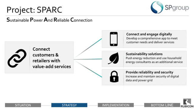 NUS Case Competition Slide Deck | PPTX