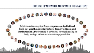 Rubicon vc startup istanbul oct 10 v2 | PDF