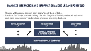 Rubicon vc startup istanbul oct 10 v2 | PDF