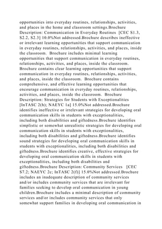 Rubic_Print_FormatCourse CodeClass CodeECS-570ECS-570-O500Developm.docx