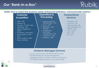 Rubik Introduction Feb2010 | PDF