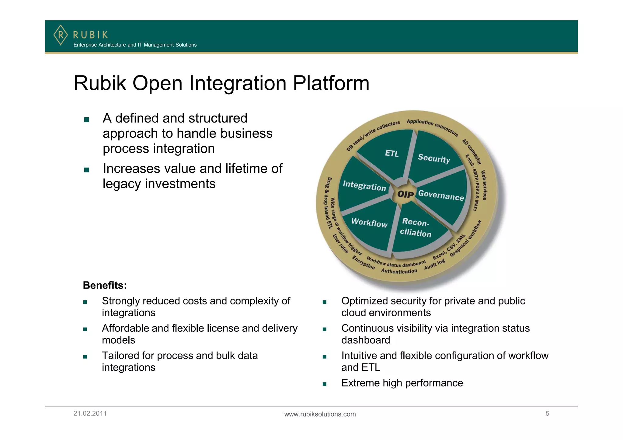 Rubik Solution Portfolio | PDF