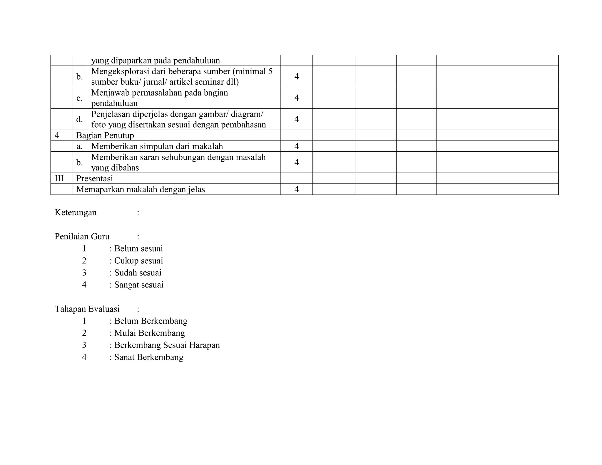 CONTOH RUBIK PENILAIAN P5RA Jenjang MA/ SMA Suara Demokrasi.docx