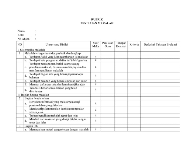 CONTOH RUBIK PENILAIAN P5RA Jenjang MA/ SMA Suara Demokrasi.docx