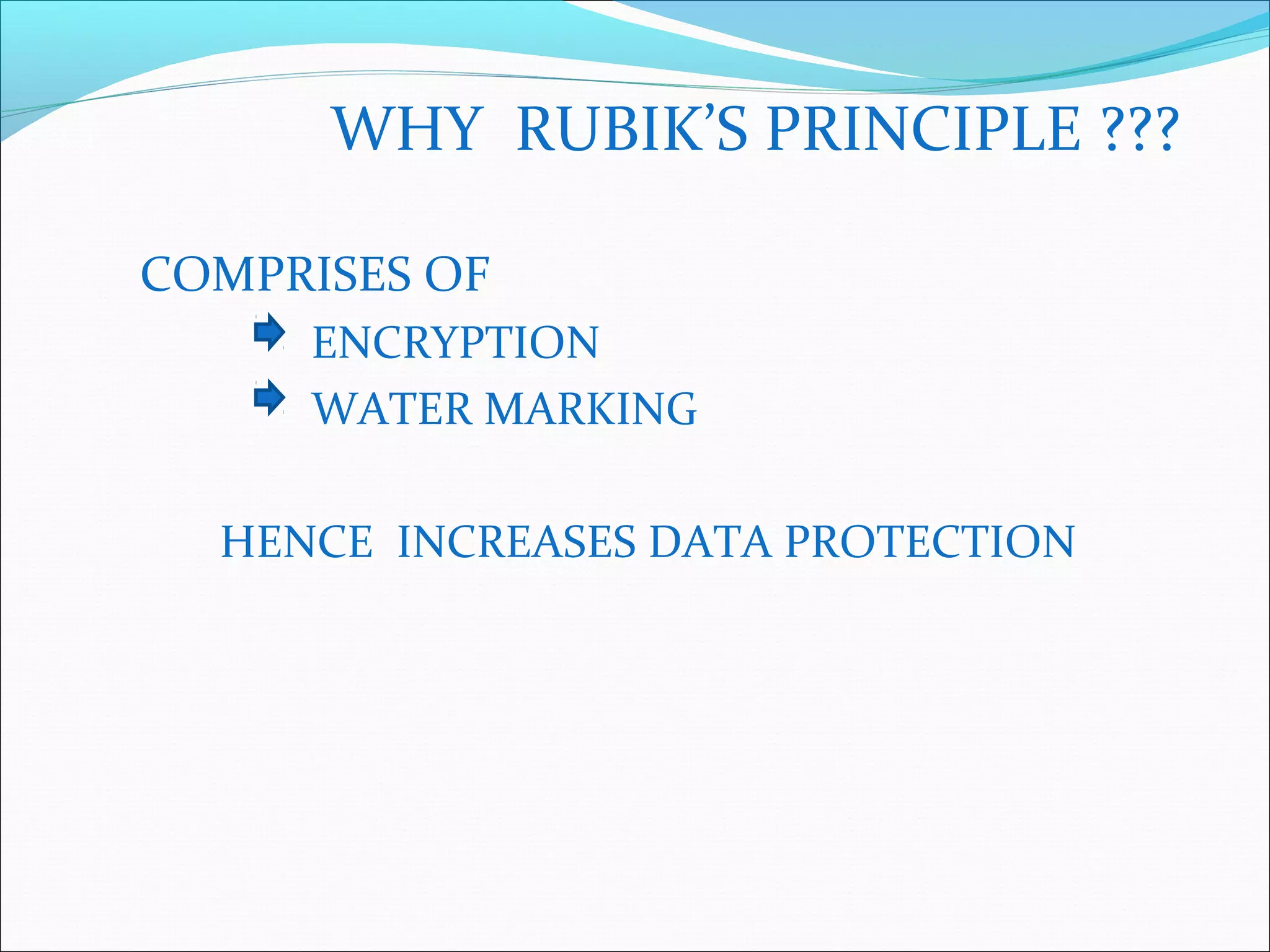 Rubiks Cube Principle For Image Encryption Ppt Computing Technology And Computing