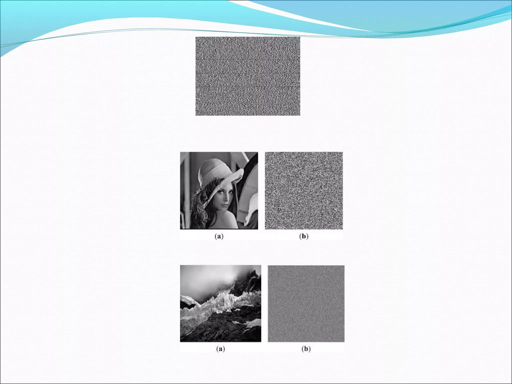 Rubiks Cube Principle For Image Encryption Ppt Computing Technology And Computing