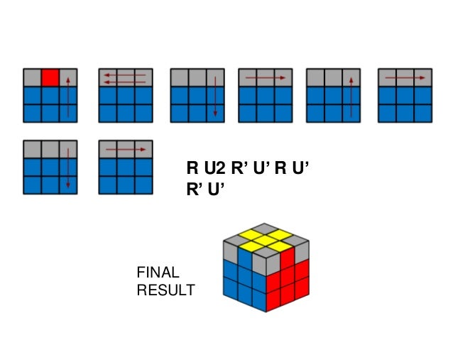 How to solve a 3x3x3 Rubiks cube