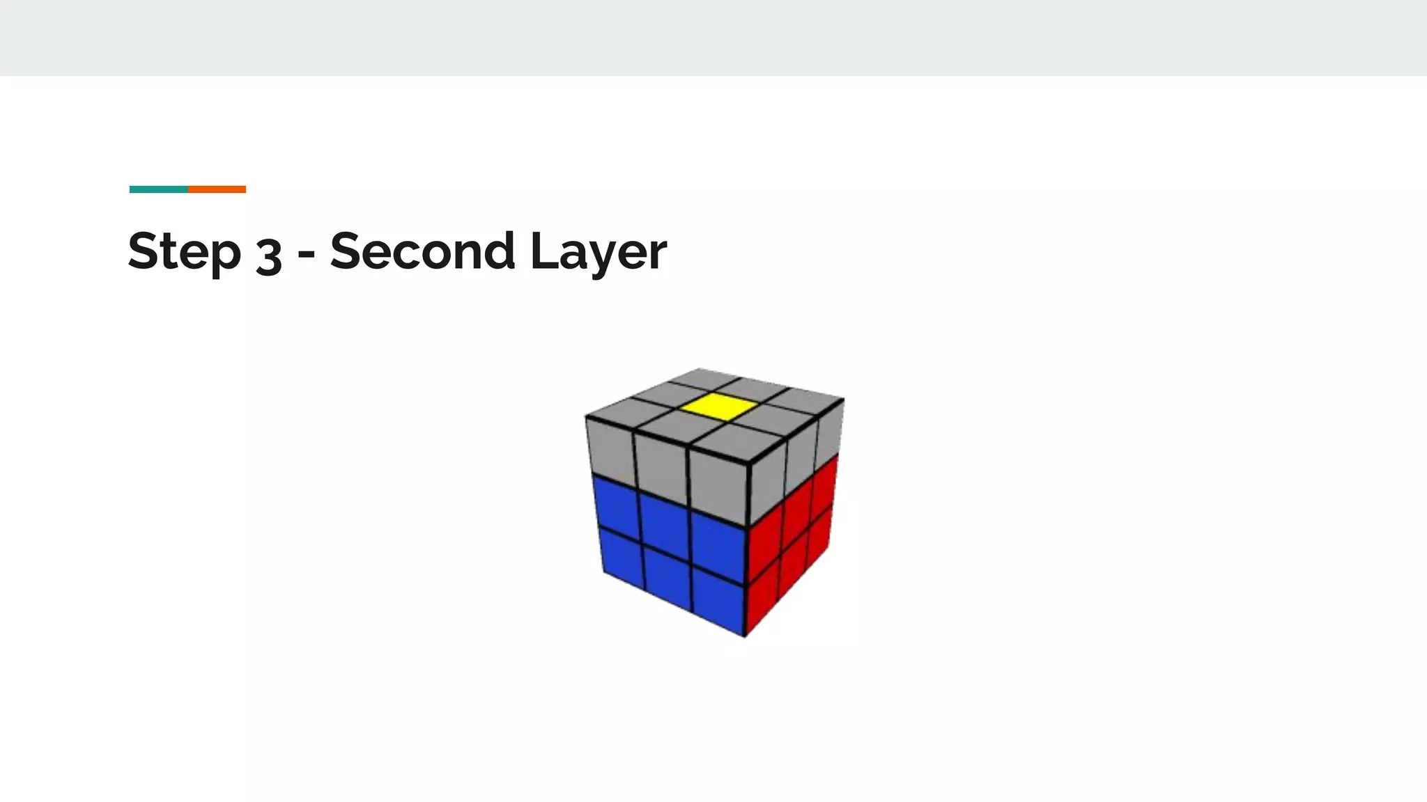 Rubik's Cube - Brief Guide for Beginner | PDF