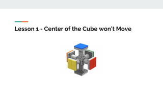 Rubik's Cube - Brief Guide for Beginner | PDF