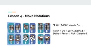 Rubik's Cube - Brief Guide for Beginner | PDF
