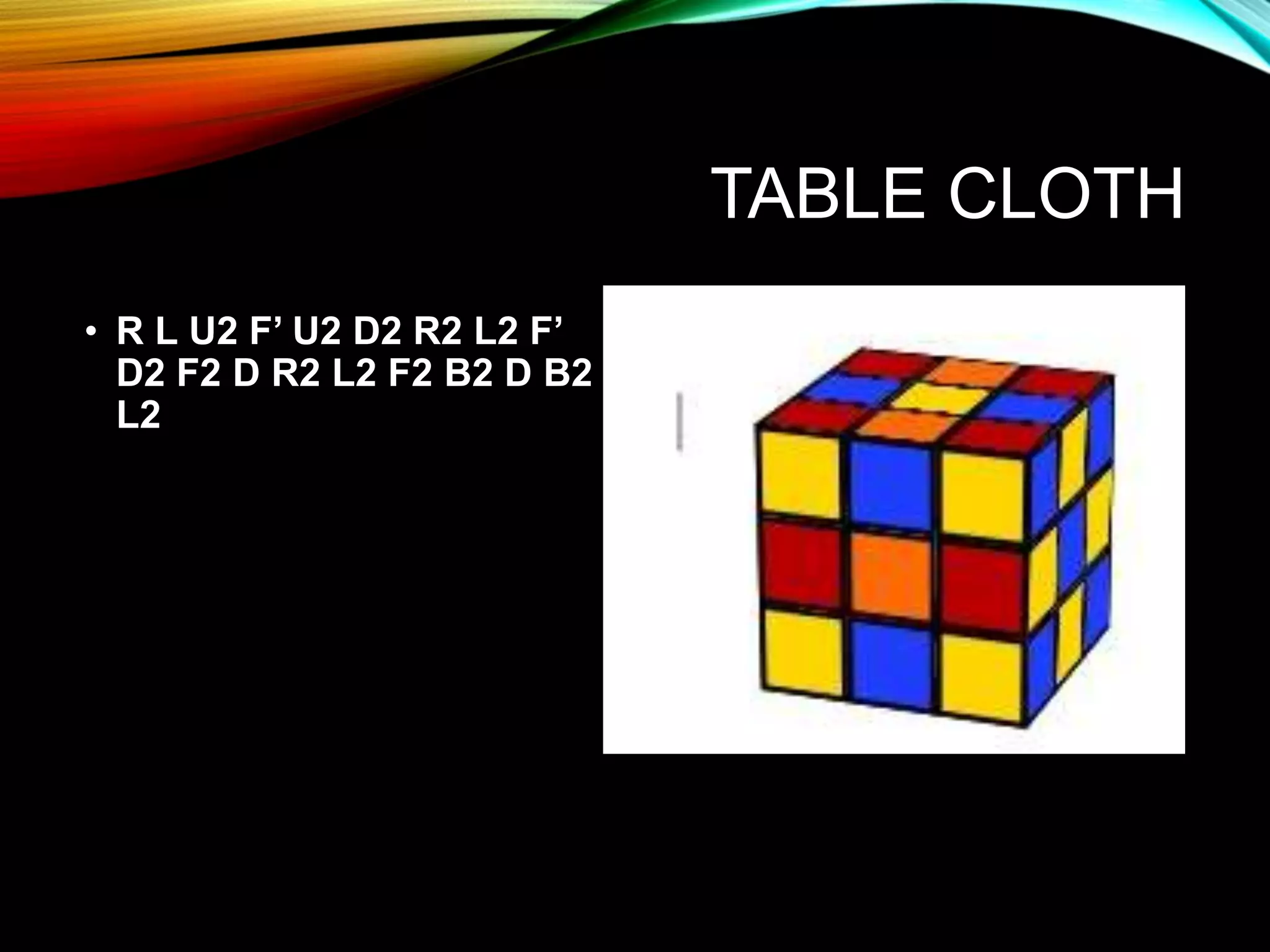 Rubik’s cube pattern’s | PPTX