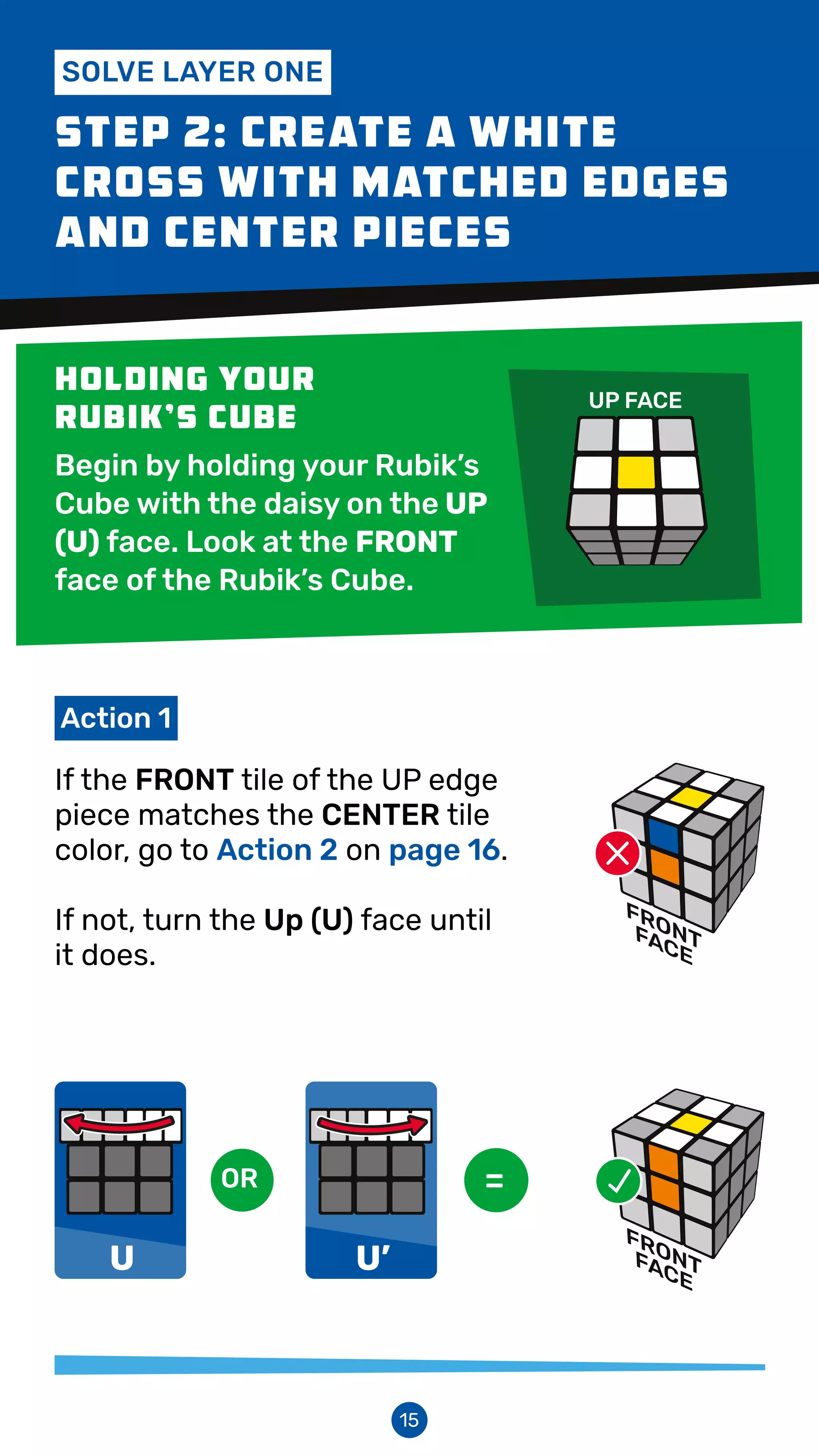 Rubiks_Solution-Guide_3x3.pdf