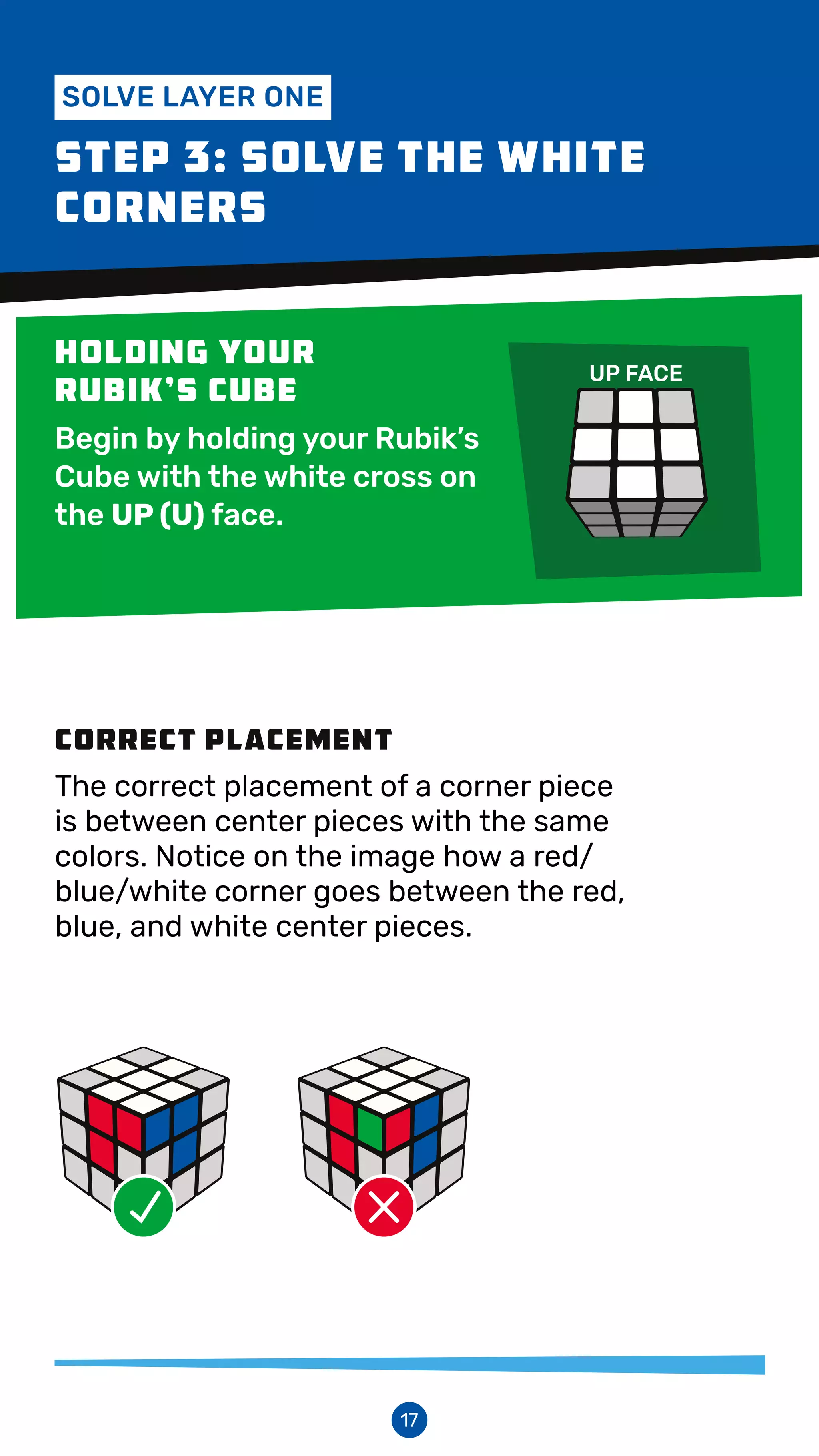 Rubiks_Solution-Guide_3x3.pdf