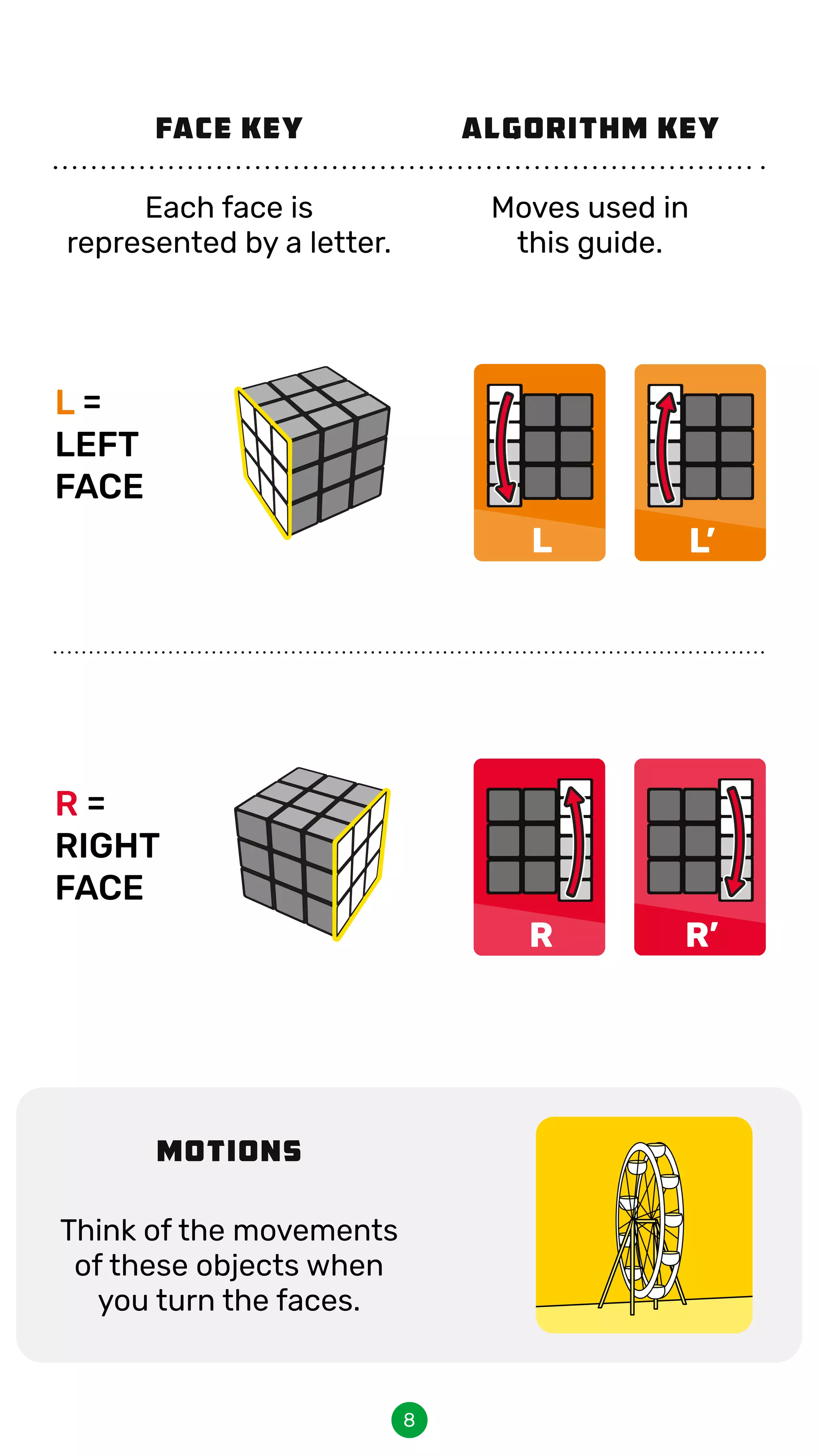 Rubiks_Solution-Guide_3x3.pdf