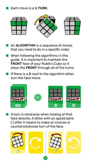 Rubiks_Solution-Guide_3x3.pdf