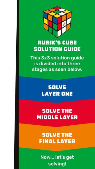Rubiks_Solution-Guide_3x3.pdf