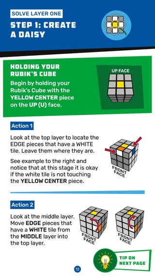 Rubiks_Solution-Guide_3x3.pdf