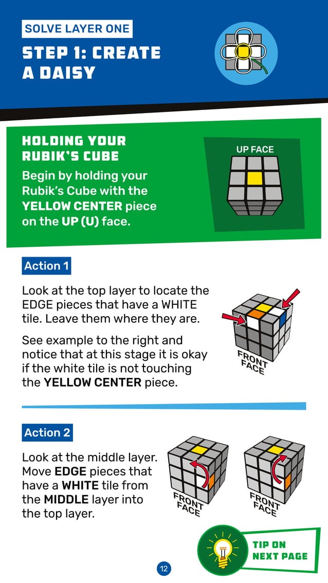 Rubiks_Solution-Guide_3x3.pdf