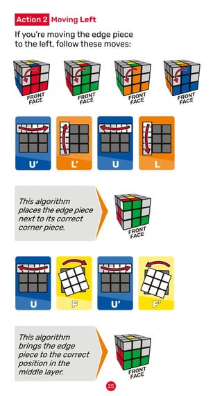 Rubik's cube algorithms pdf store