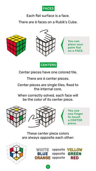 Rubiks_Solution-Guide_3x3.pdf