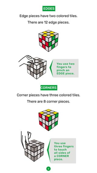 Rubiks_Solution-Guide_3x3.pdf
