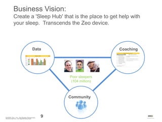 Zeo: The More You Know, The Better You Sleep | PDF