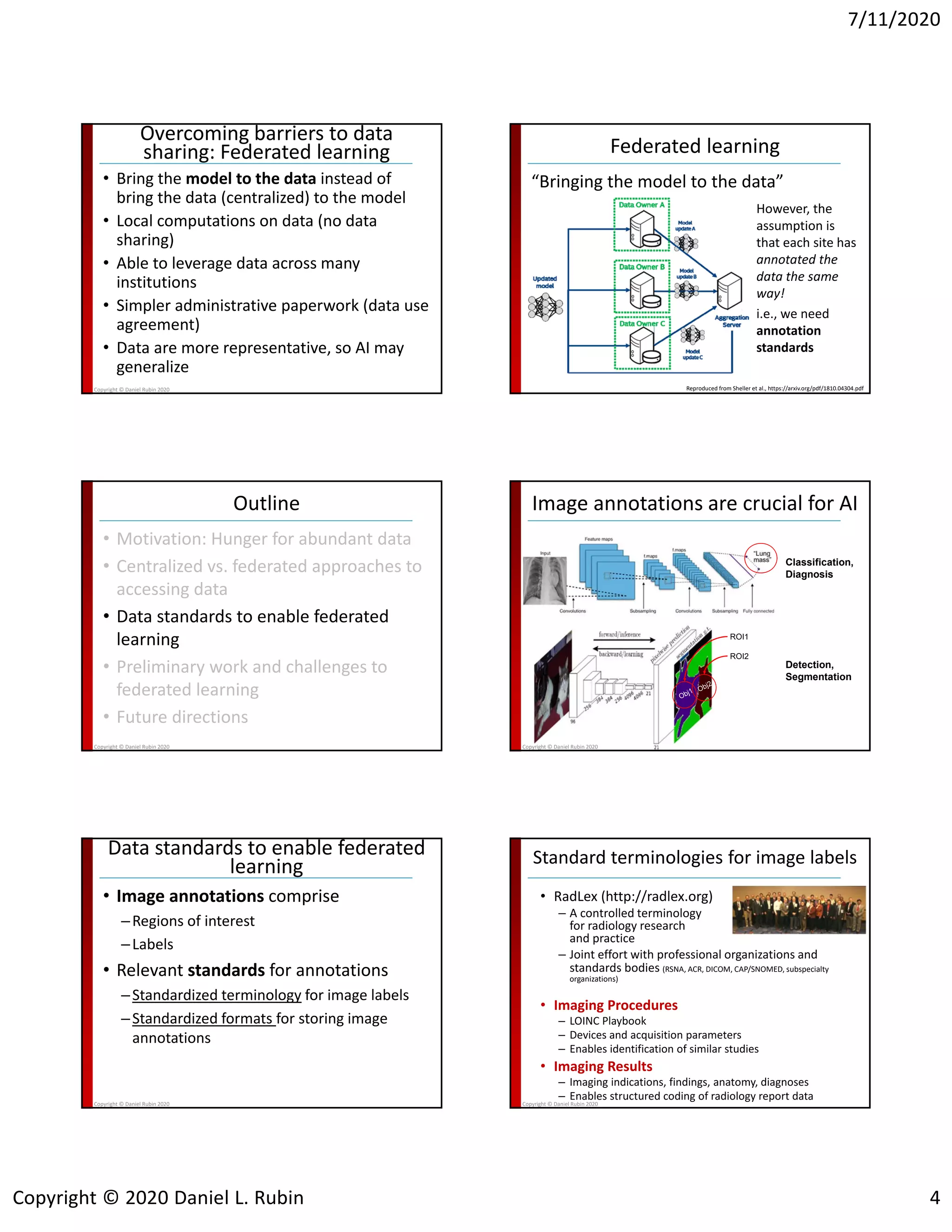 Making Radiology AI Models more robust: Federated Learning and other ...