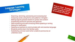 Strategies and Activities for ELLs.pptx