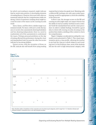Organizing and Evaluating Results from Multiple Reading Assessments | PDF