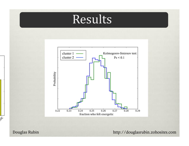 Rubin presentation | PPT