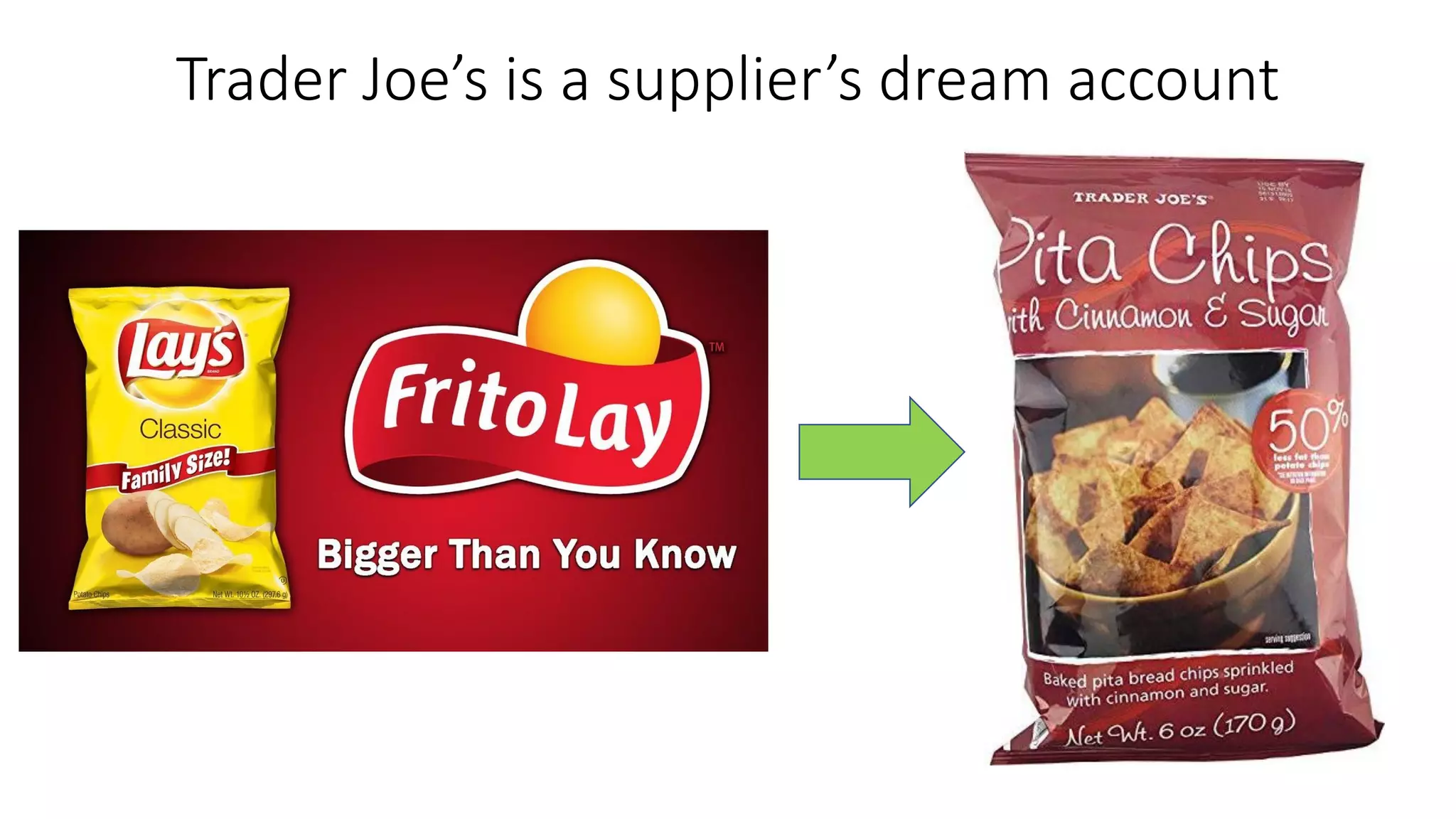 rubinz_company_presentation_trader_joes | PPT