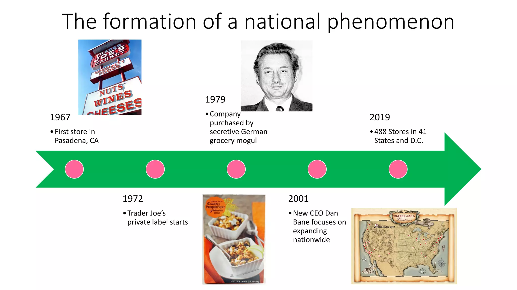 rubinz_company_presentation_trader_joes | PPT