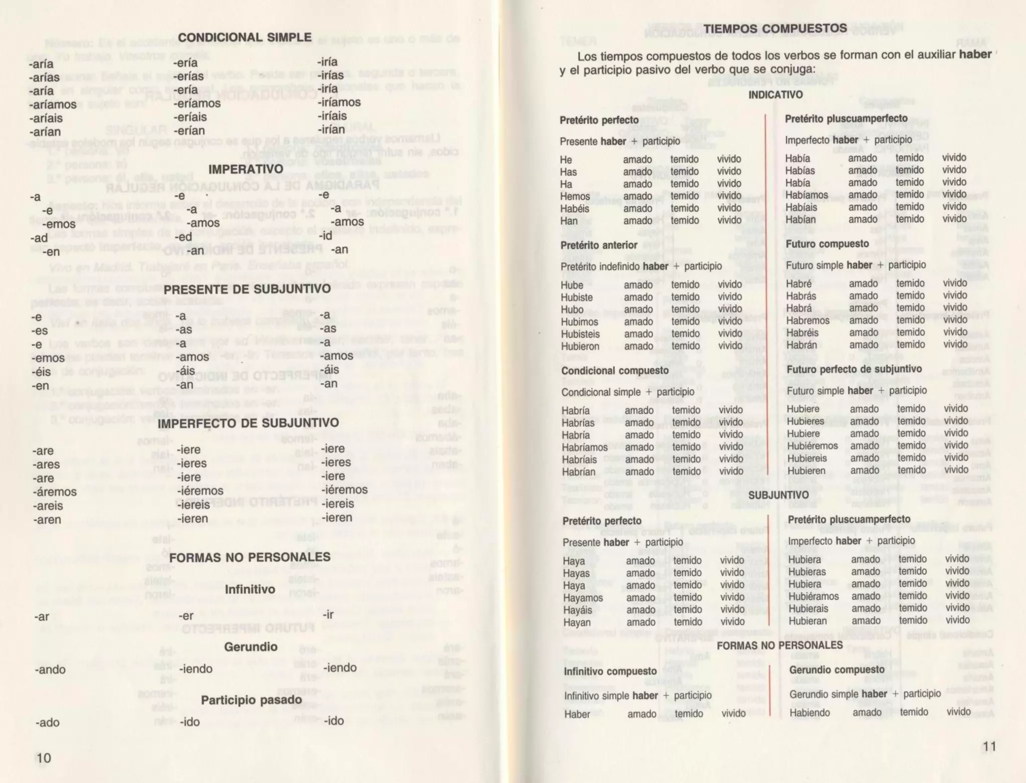 Rubio Paloma - Verbos Españoles Conjugados.pdf