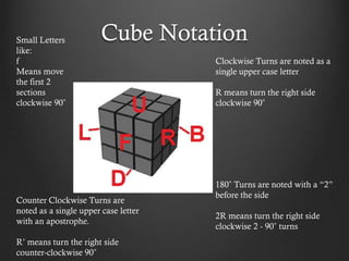 Rubix cube | PPTX