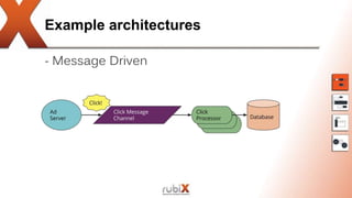 Rubix - Serverless architecture | PPTX | Cloud Computing | Internet