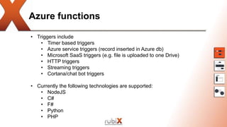 Serverless Architecture - introduction + AWS demo | PPTX | Cloud ...