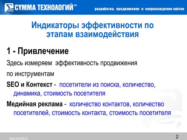 Rublevsky round table_promotion | PPT