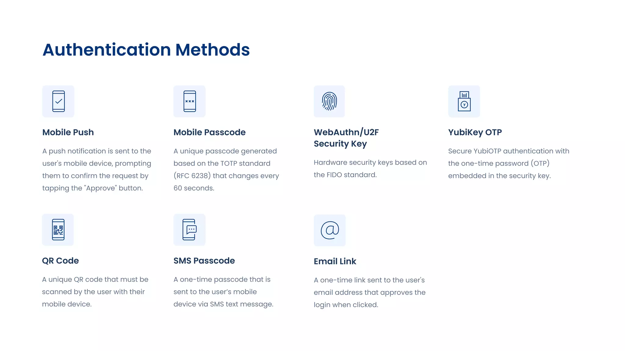 Rublon Multi-Factor Authentication (MFA) - Product Presentation | PPT