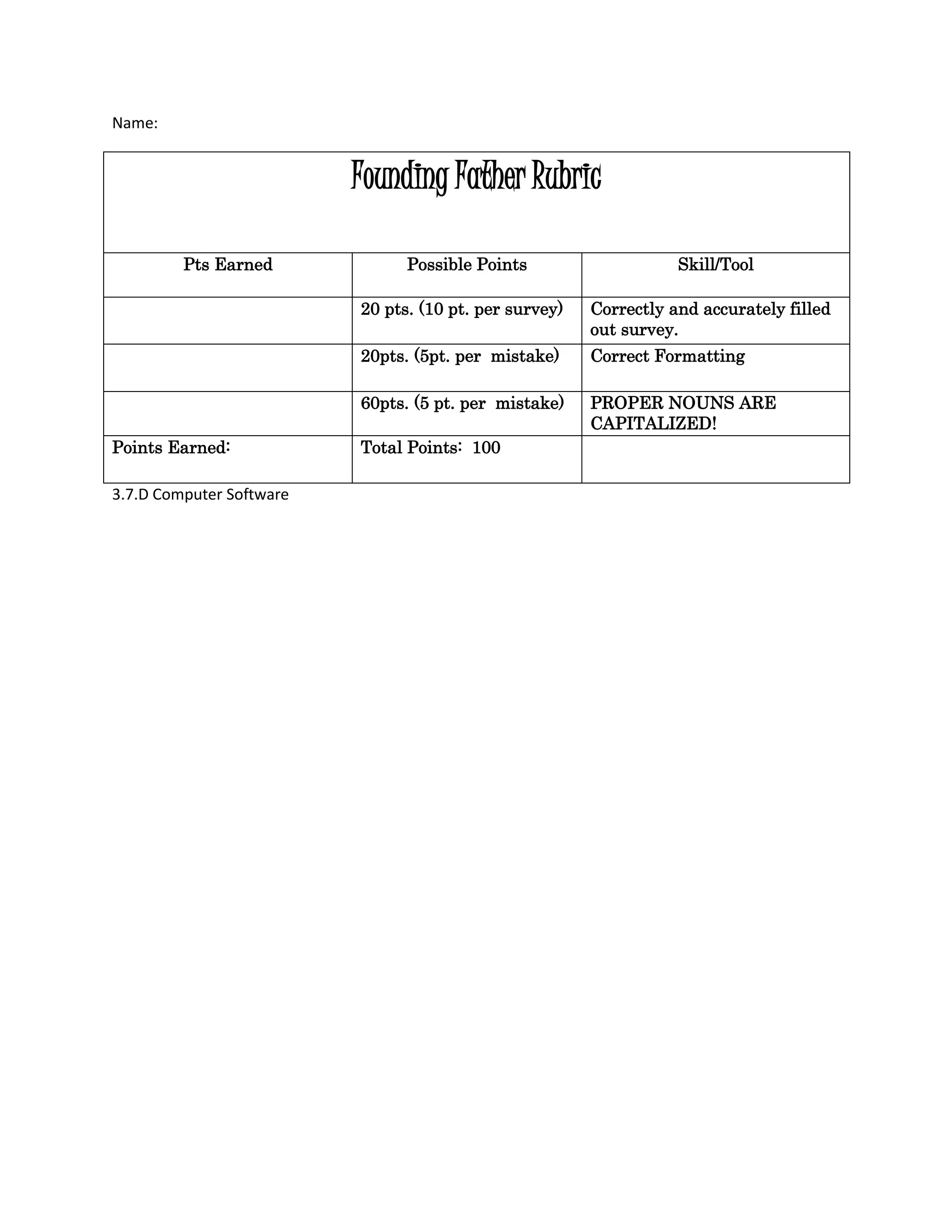 Founding Fathers Rubric | DOCX