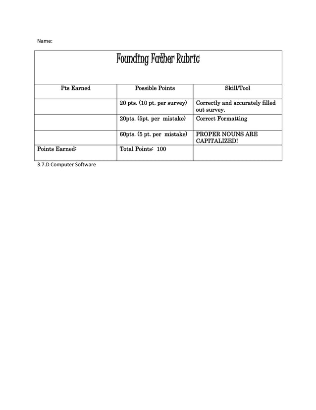 Founding Fathers Rubric | DOCX
