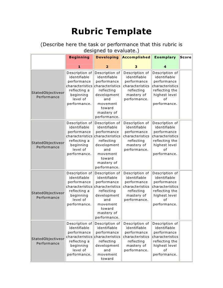 Sample Rubrics For Projects