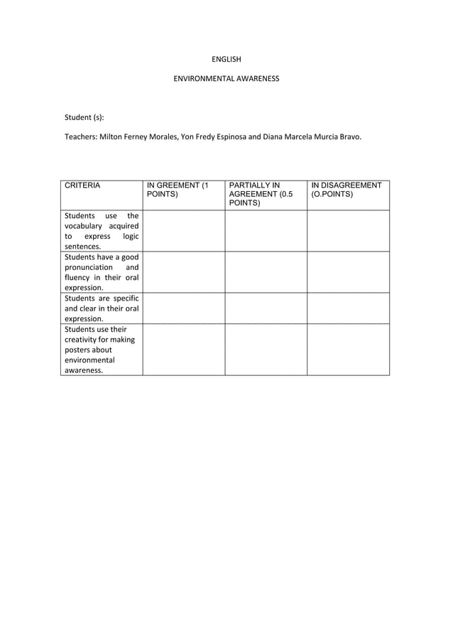 Rubric | DOCX | Educational Assessment | Education