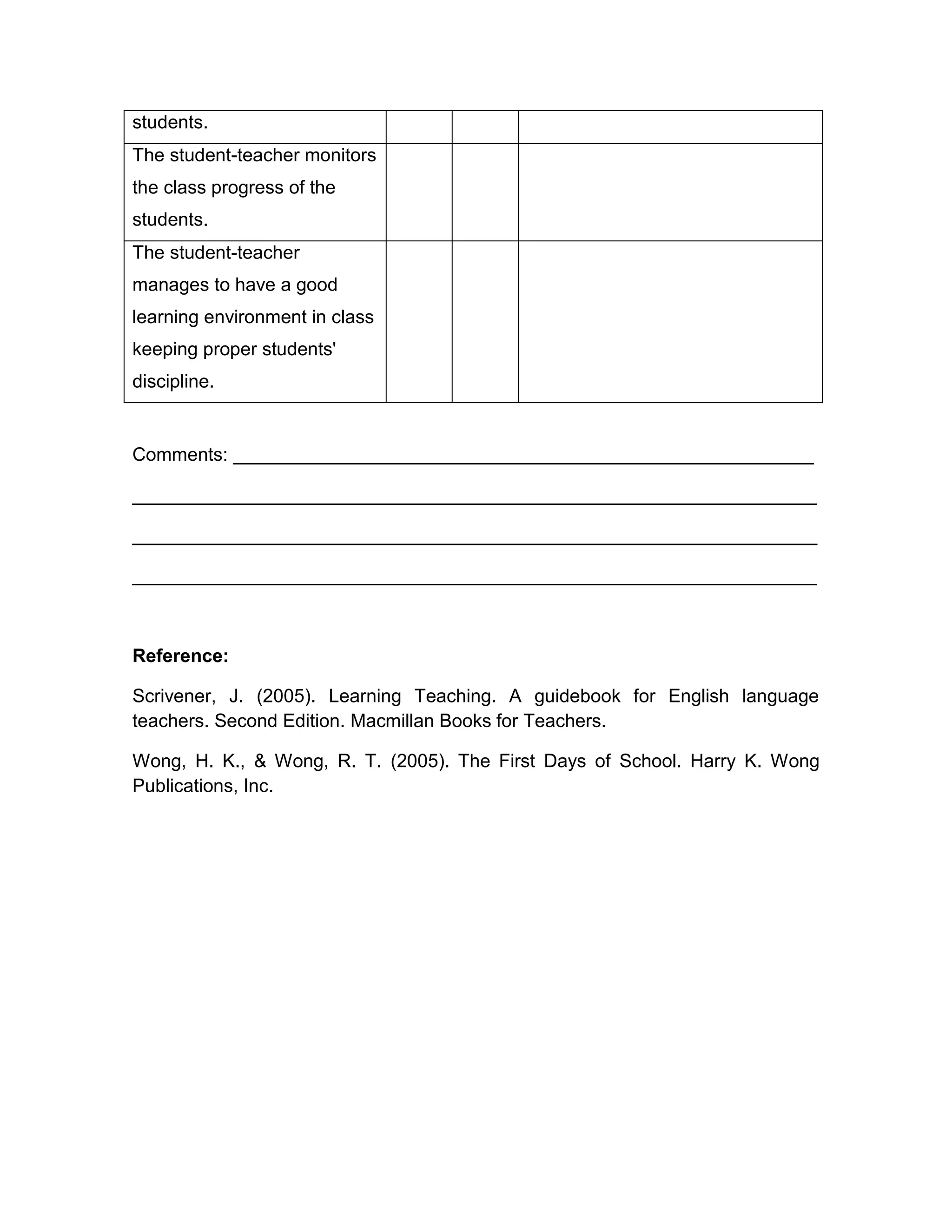 Class observation checklist | DOCX | Educational Assessment | Education