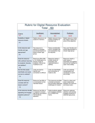 Rubric | DOCX