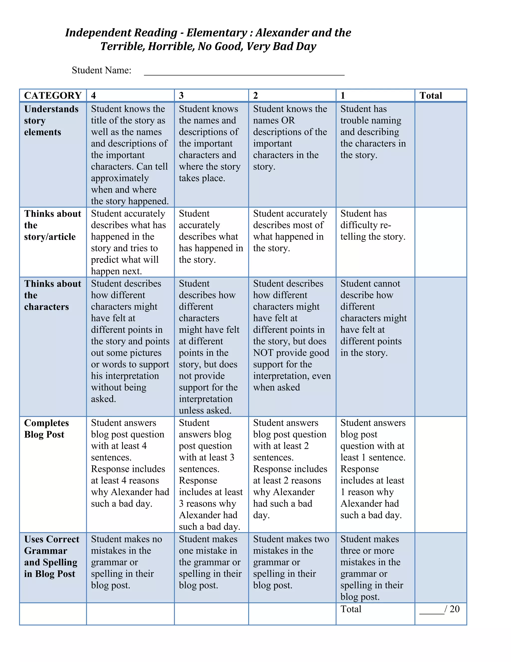 Rubric | PDF | Educational Assessment | Education