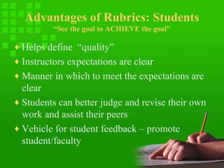 Rubric | PPT