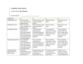 Rubric | DOCX | Geography | Science