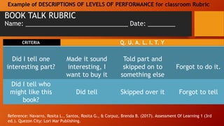 Rubrics | PPT
