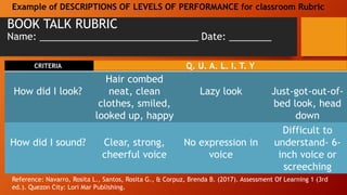 Rubrics | PPT