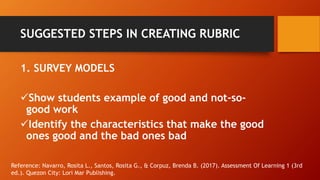 Rubrics | PPTX